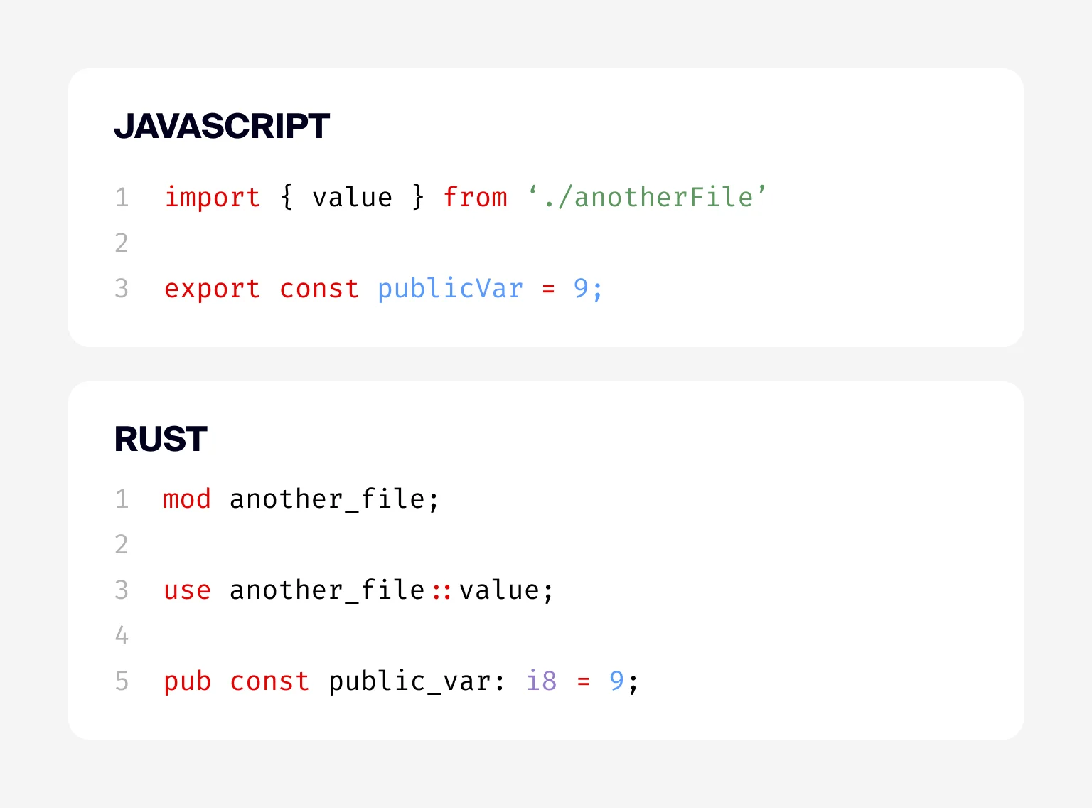 What is Rust — specifics in web development and how it differs from JavaScript — Halo Lab